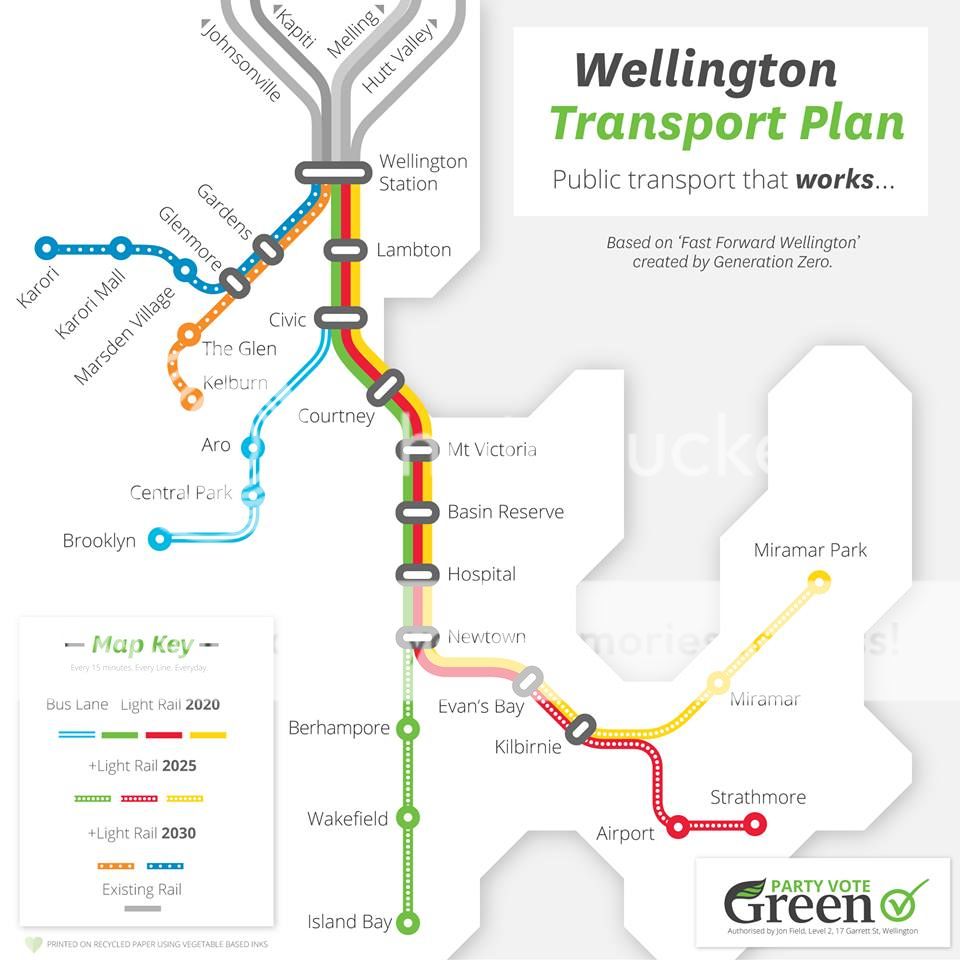 Transport hassles — Auckland vs Wellington vs Christchurch