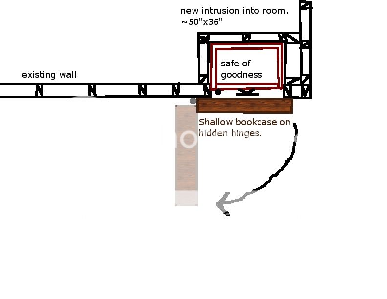Disguising/ decorating a safe - AR15.COM